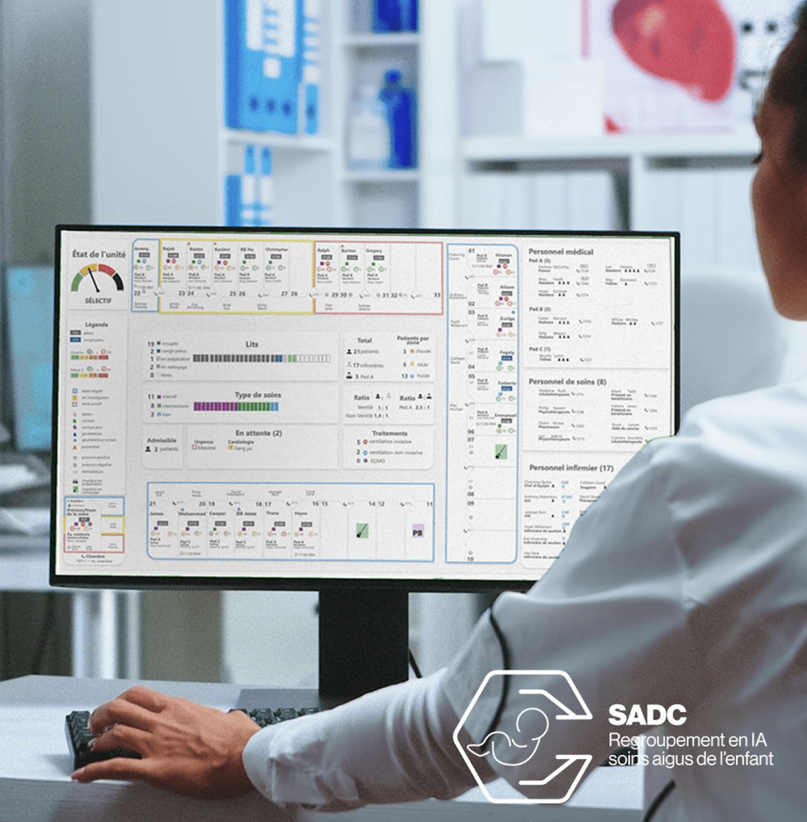 Resource Optimization Chart for Pediatric Intensive Care - Scale AI